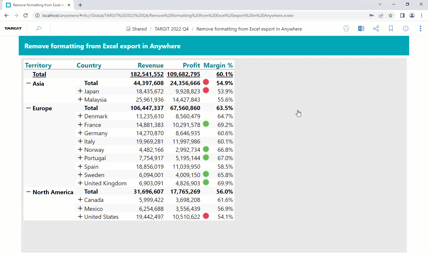 What s New In TARGIT s Winter 2022 Product Update What s New In TARGIT s Winter 2022 Product Update